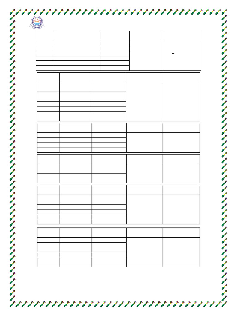 DAV food list | PDF | Cuisine | Foods
