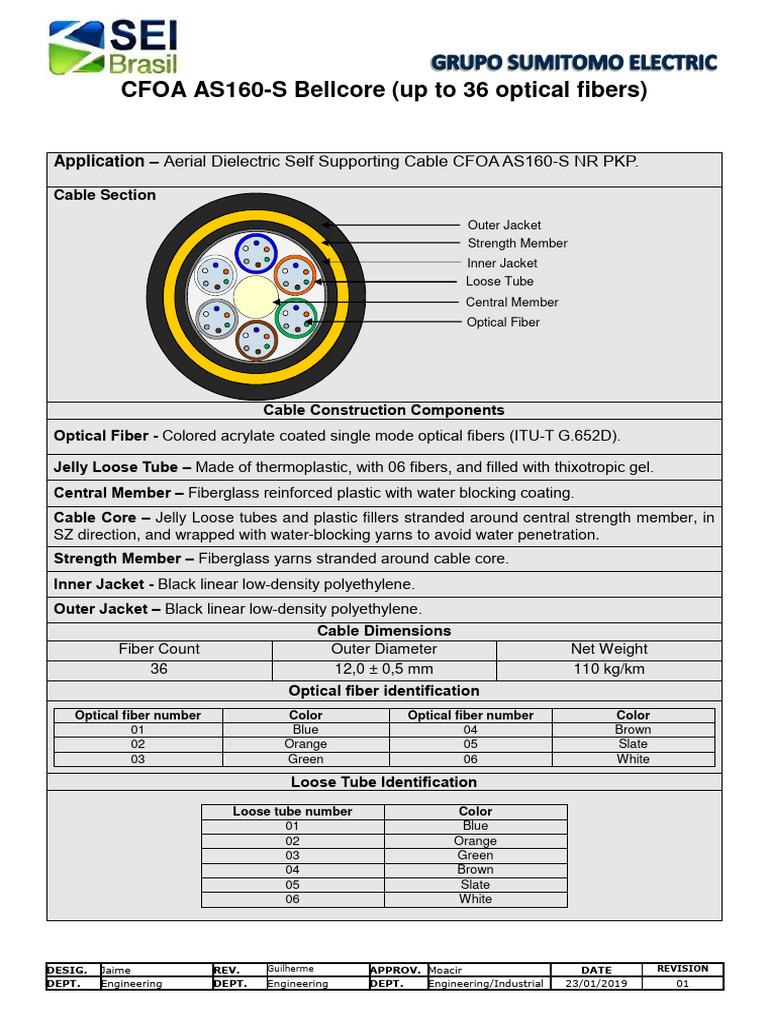 English - Cfoa As160-S 36f NR PKP 12mm 3.6kn Bellcore r.1 | PDF ...