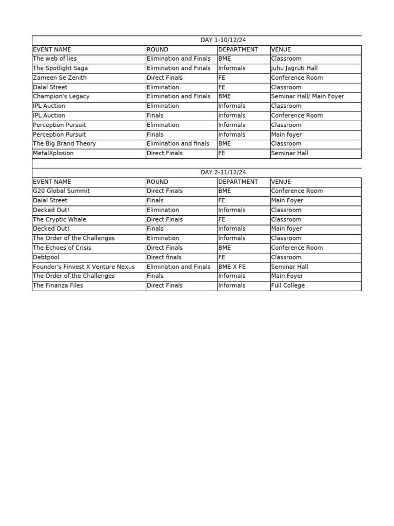 Tentative Event Schedule (F'25) | PDF