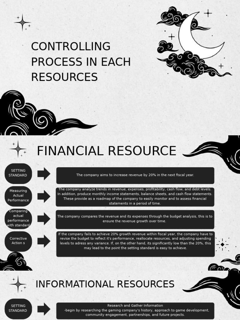 Controlling Process in Each Resources - 20240918 - 222758 - 0000 | PDF | Expense | Revenue