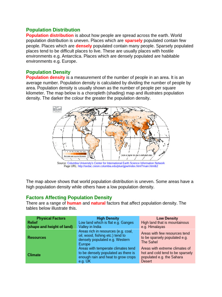Population Distribution and Density | PDF | Soil | Agriculture