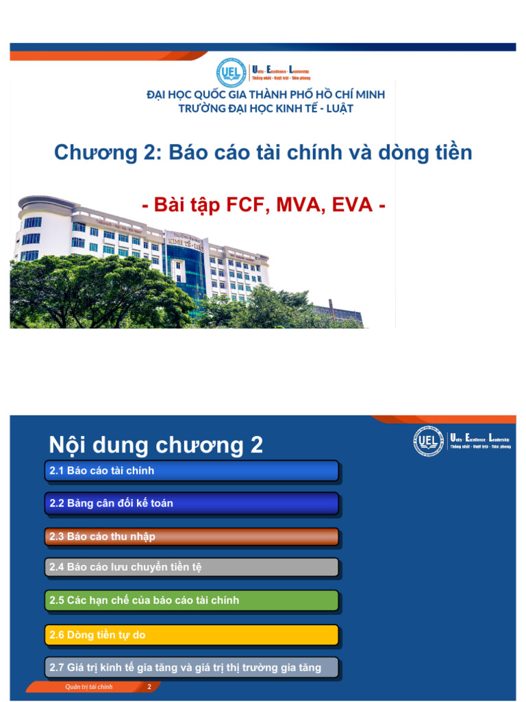 Bgtt - mv20 - bt Về Fcf, Mva, Eva | PDF