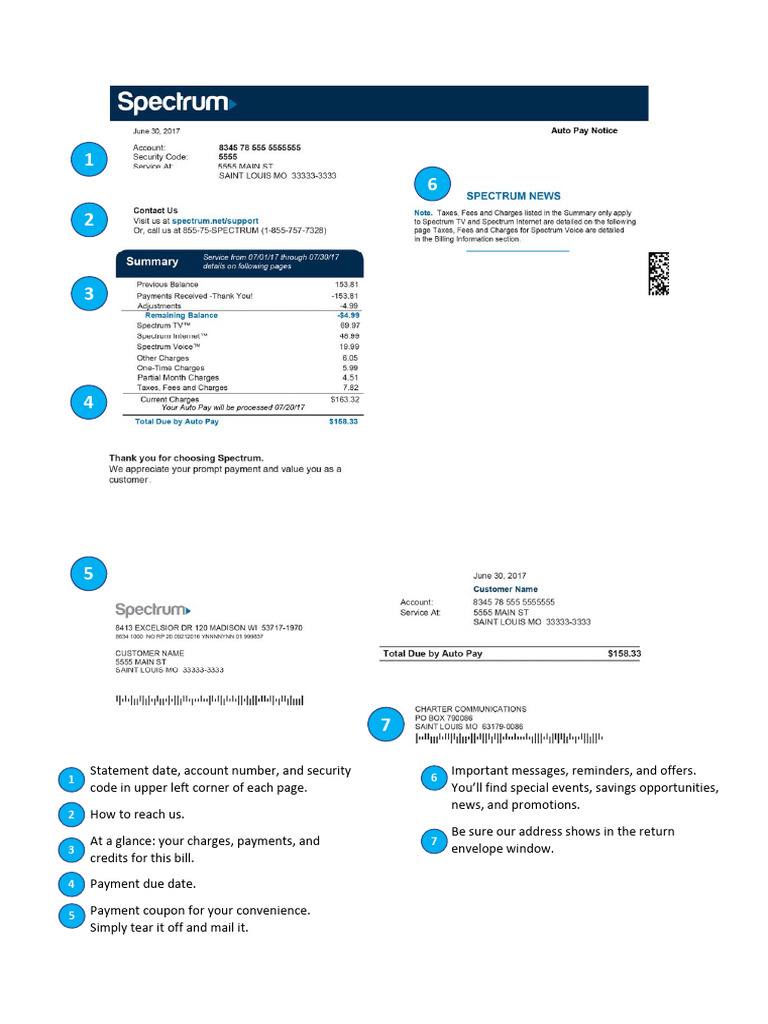 Spectrum Statement 1506530016 | PDF