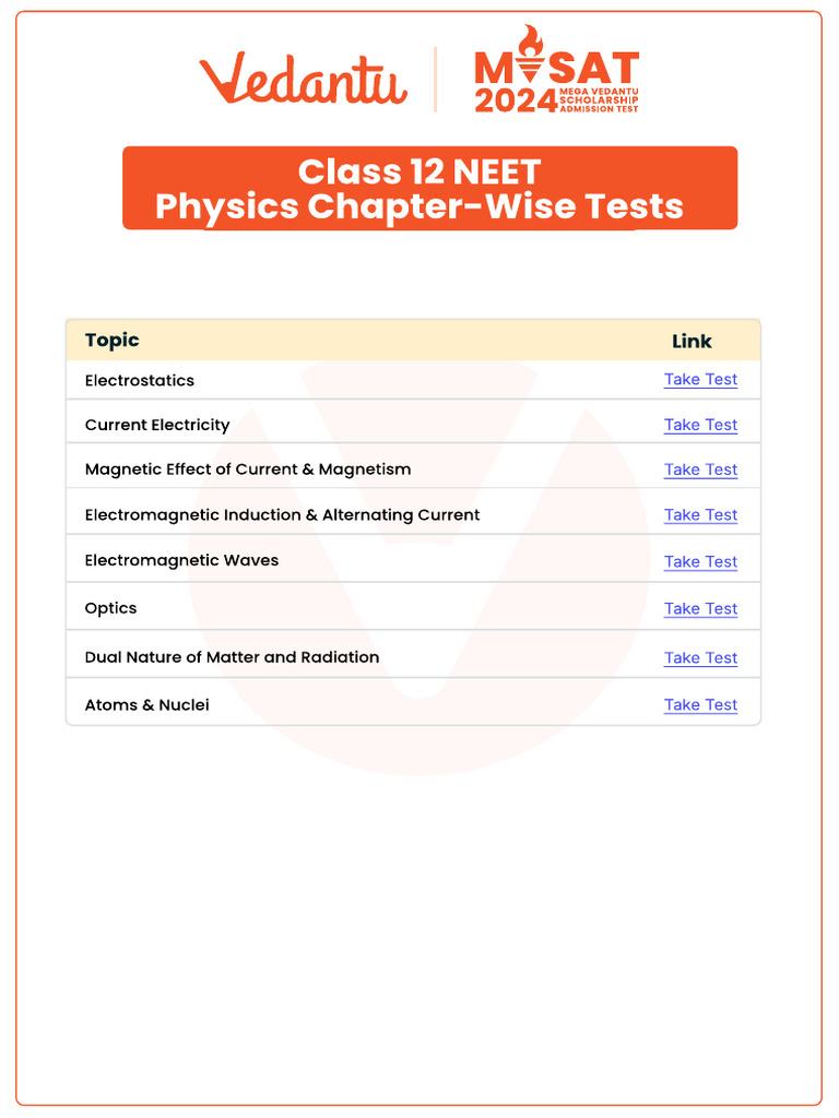 Class 12 NEET Physics Chapter-Wise Tests VEDANTHU | PDF