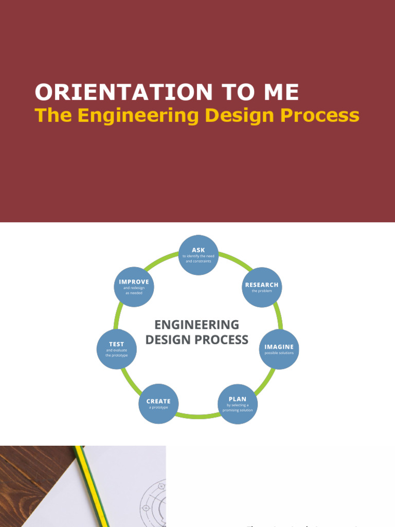 TOPIC 6 - The Engineering Design Process | PDF | Brainstorming ...