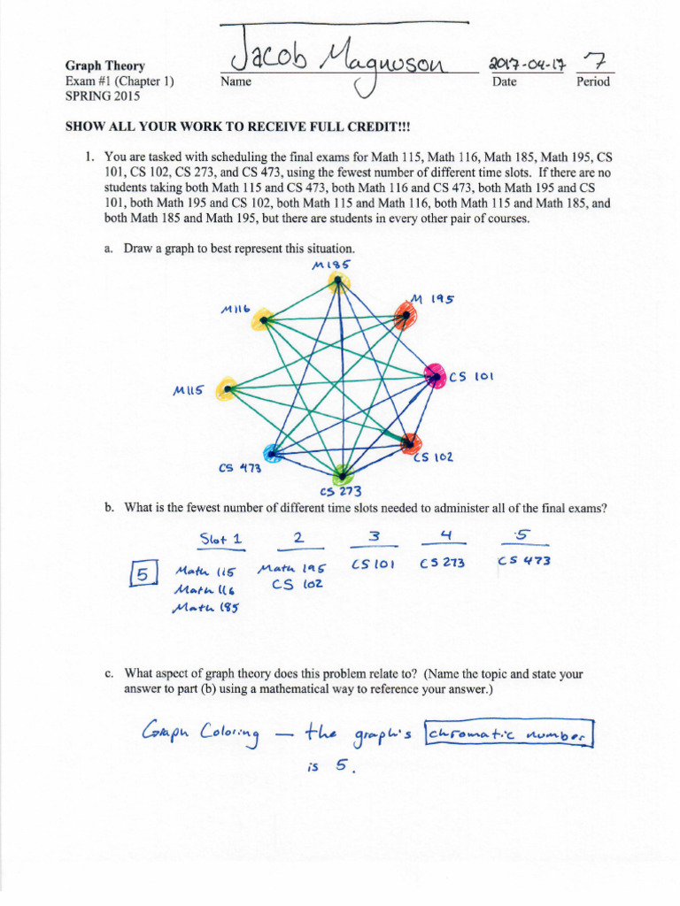 GT-Exam-1-2015-Solutions | PDF