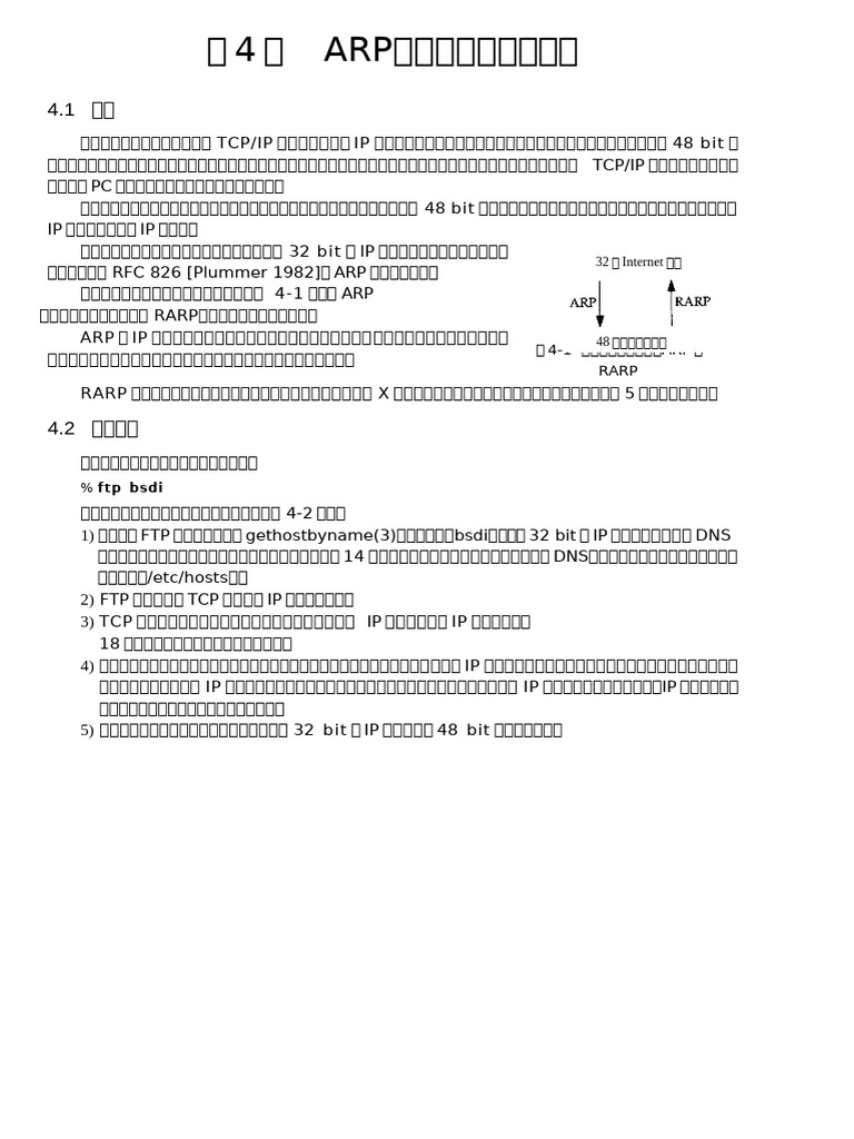 TCP-IP詳解卷1-協議 chap4 t | PDF