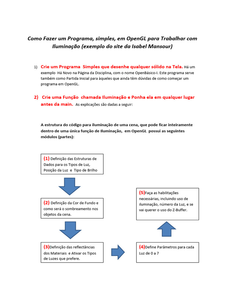 Como Trabalhar Com Iluminacao OPENGL Isabel Mansour | PDF | Reflexão ...