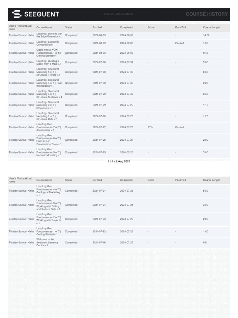 Training_History | PDF