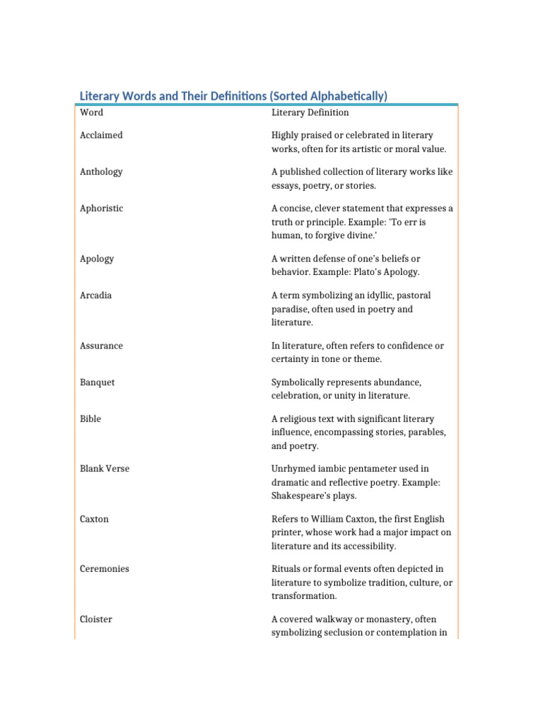 Sorted Literary Words Definitions | PDF | Poetry | Narrative