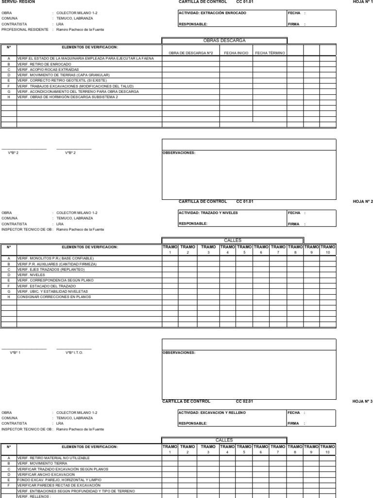 Confección Check List | Material compuesto | Materiales de construcción