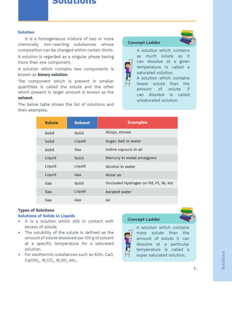 Solutions Notes - PDF 1 | PDF | Solubility | Parts Per Notation