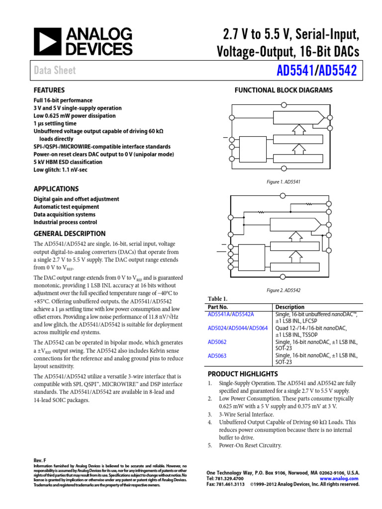 AD5541_5542 | PDF | Digital To Analog Converter | Bipolar Junction Transistor