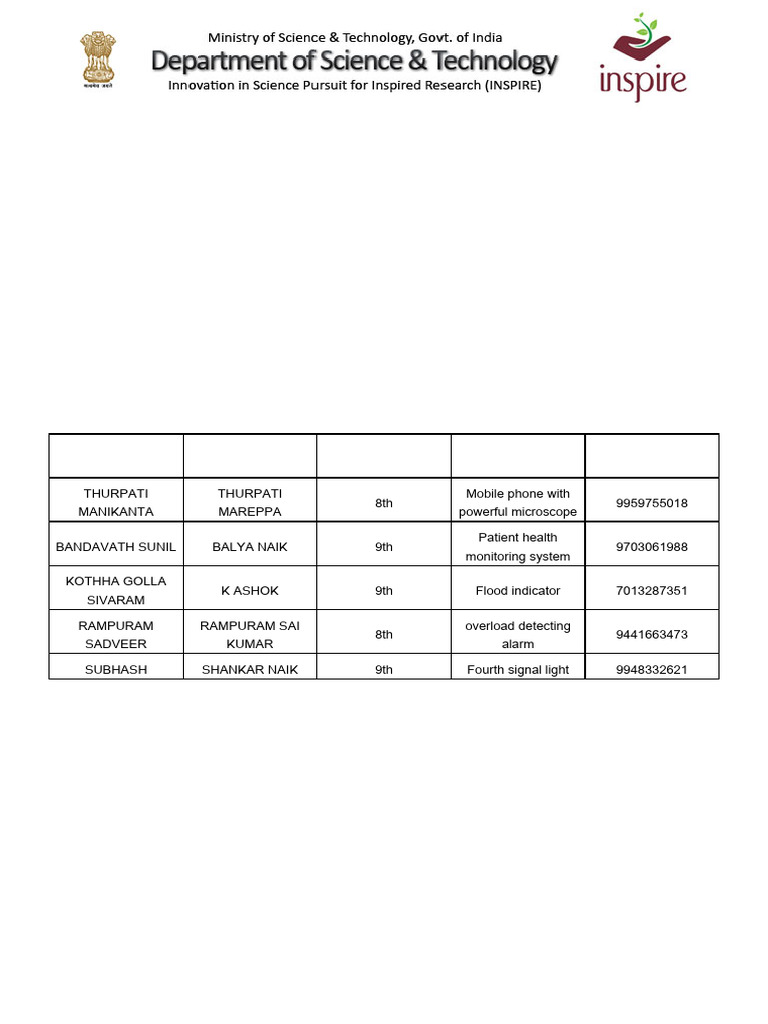 Acknowledgement Pdf