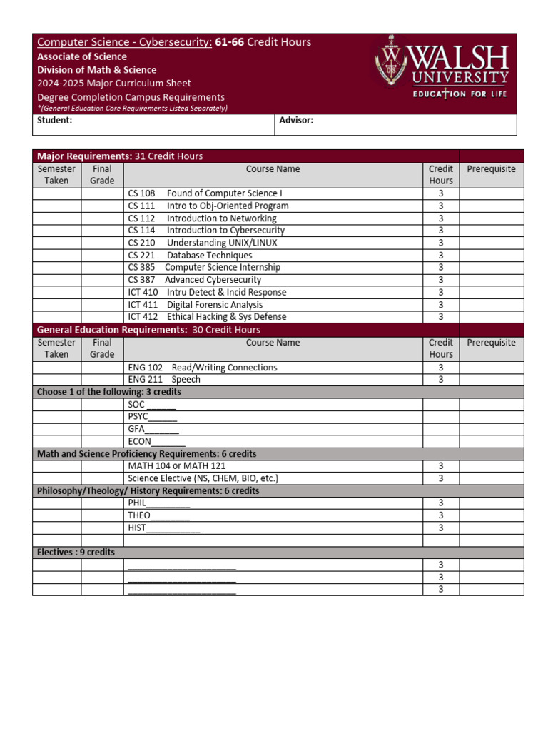 As Computer Science - Cybersecurity DC 2024-2025 | PDF | Computing As Computer Science - Cybersecurity DC 2024-2025 | PDF | Computing