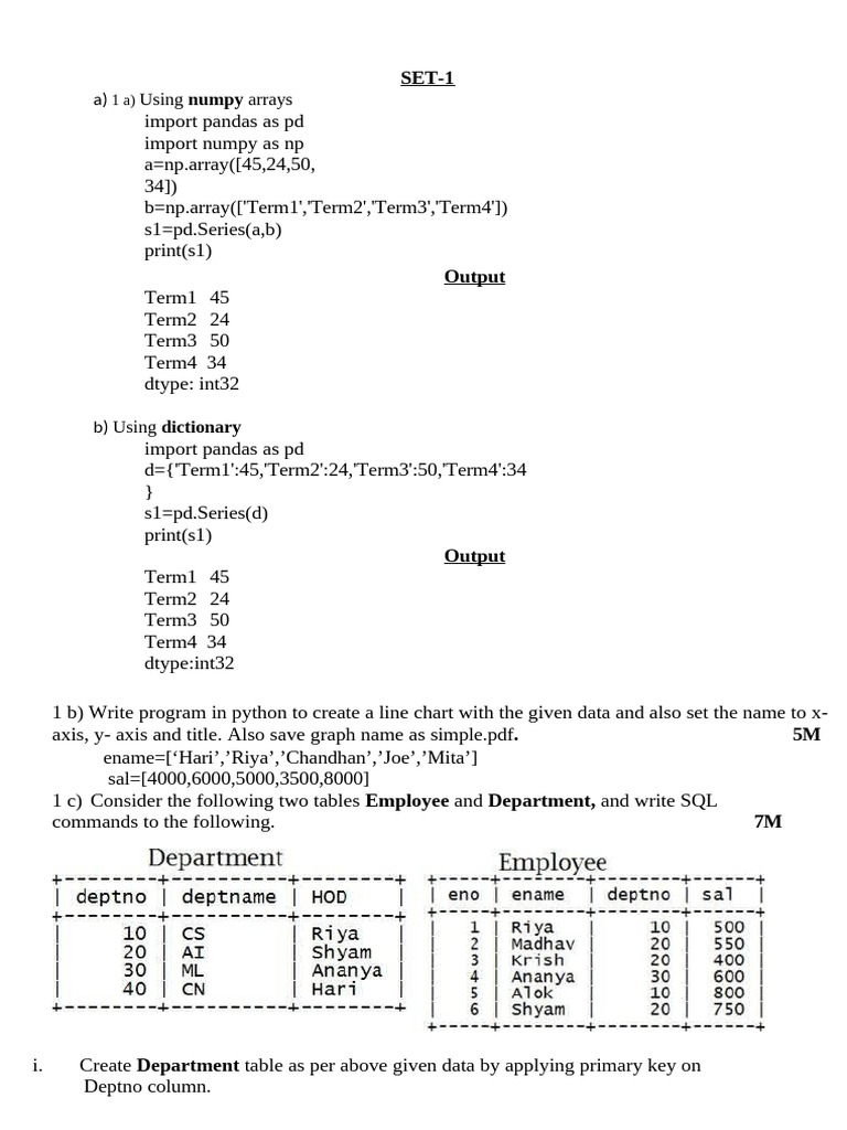 XII CBSE IP Lab Q Paper (2024-25) | PDF | Sql | Computer Data