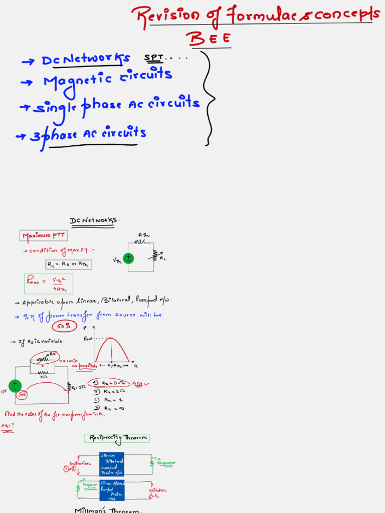 Bee mind map for 1st semester exam | PDF