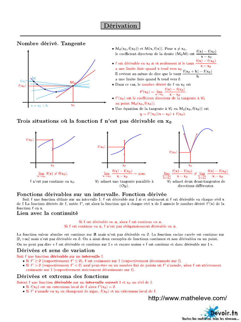 Résumer Dérivation | PDF