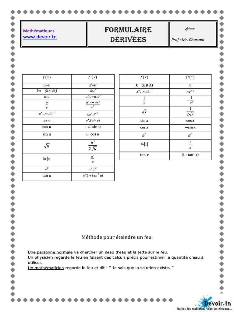 Résumer Formulaire Dérivées | PDF
