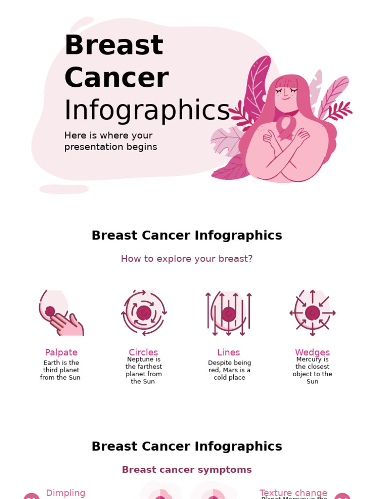 Breast Cancer Infographics Guide | PDF | Planets | Solar System