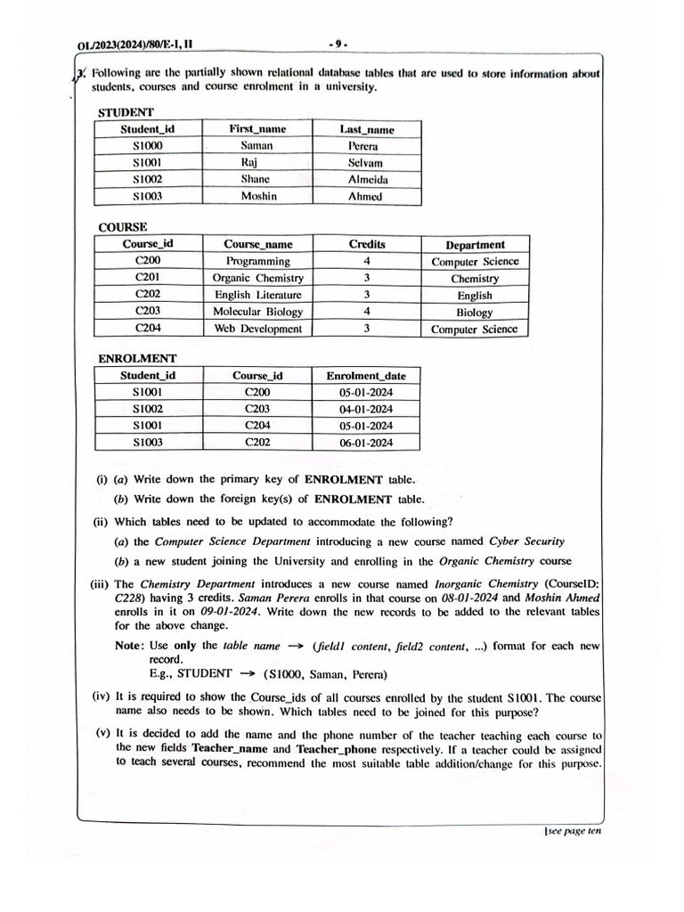 gce-ordinary-level-exam-2023-information-and-communication-technology-ict-past-papers ...