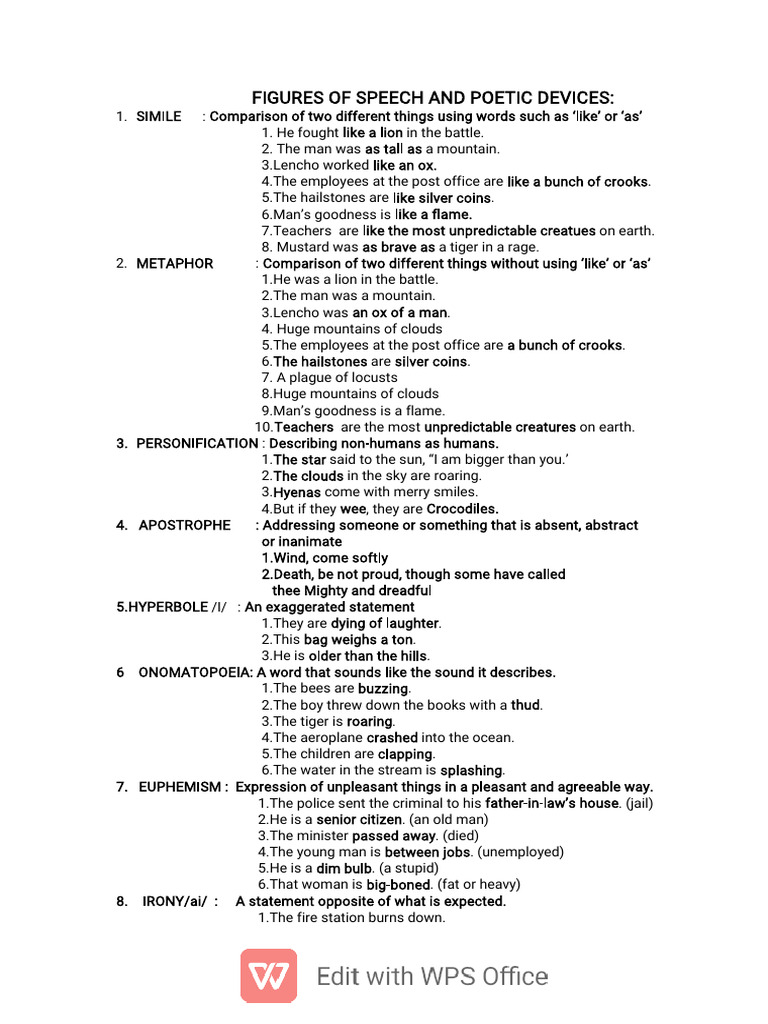 Fig of Speech(2) | PDF