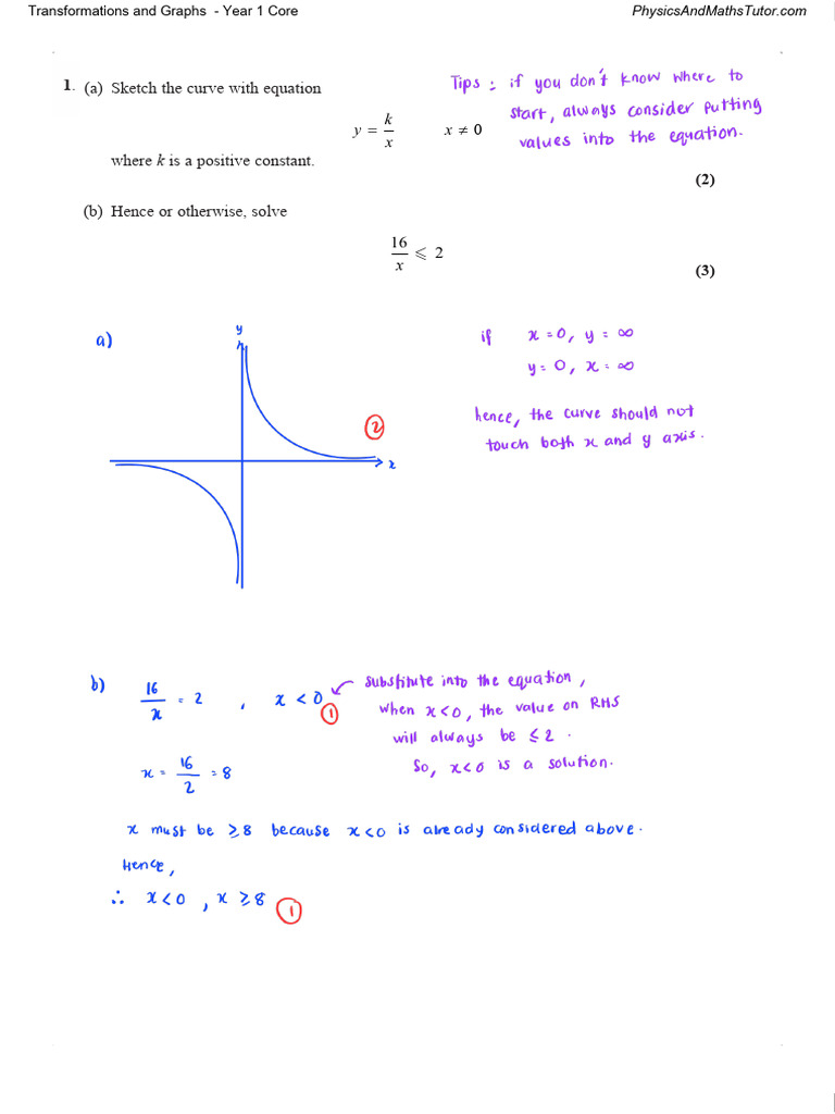 Transformations and Graphs Guide | PDF | Mathematical Objects | Geometry