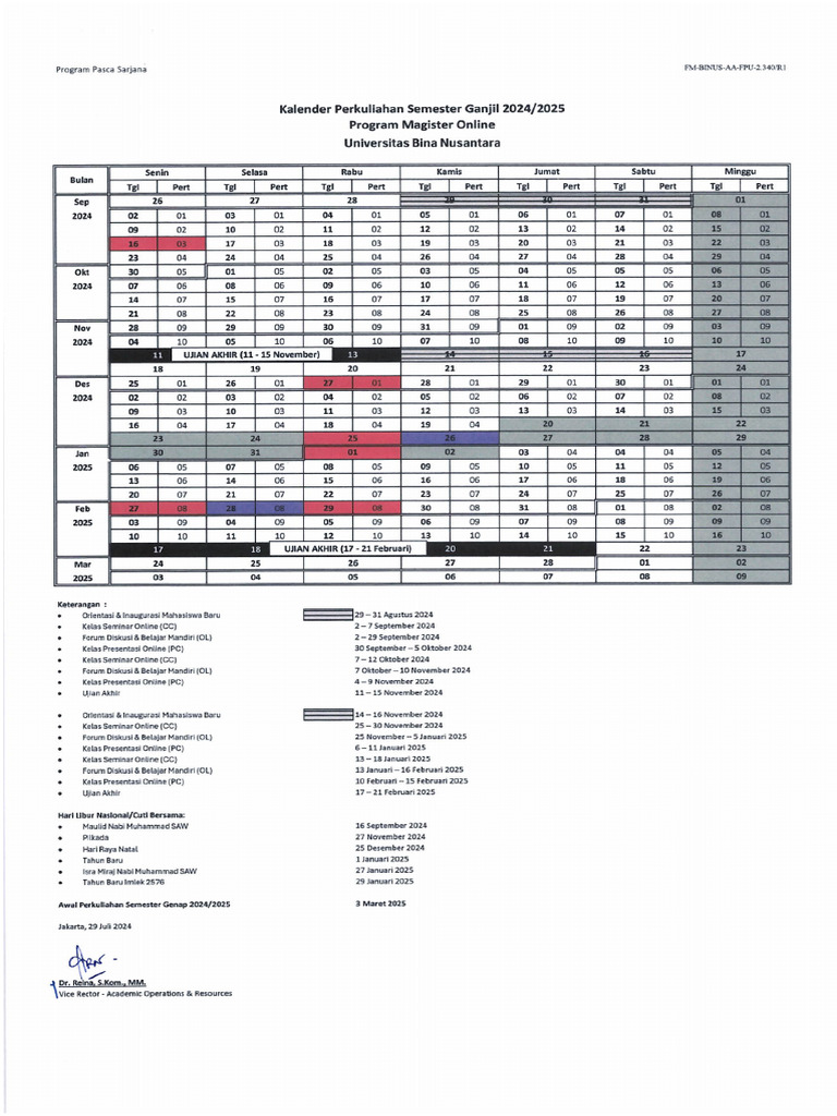 Kalender Perkuliahan S2 Online Semester Ganjil 2024 2025 | PDF
