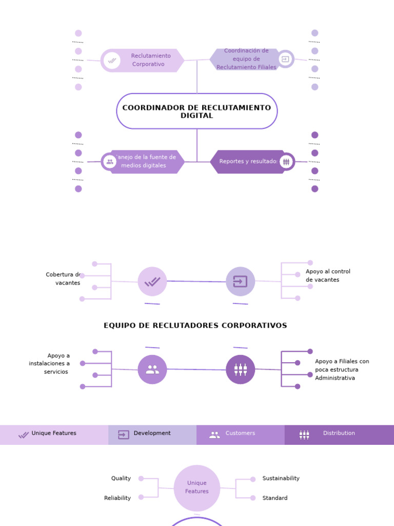 Mind Map Presentation in White and Purple Simple Style | PDF | Human ...