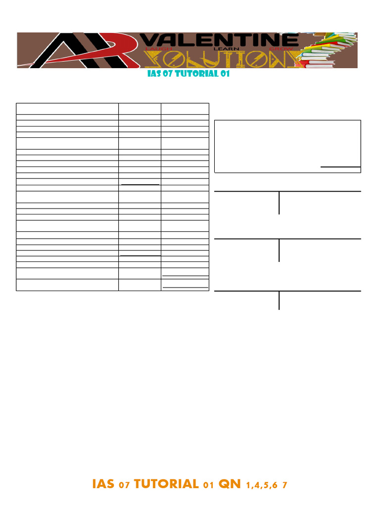 Ias 07 Solved Tutorial 01 Bymrvalentine_120701 | PDF | Expense | Dividend