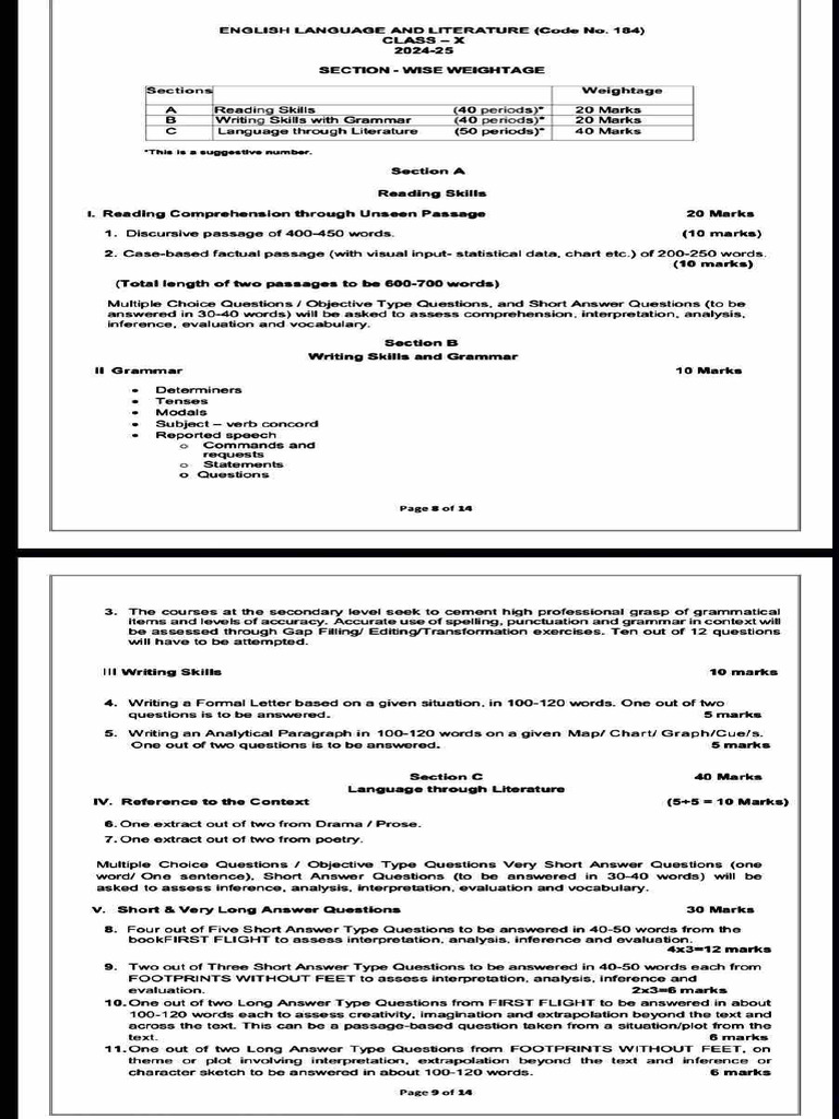 10 English Syllabus (2024-25) | PDF | Grammar | Word