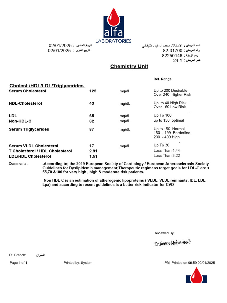 Comprehensive Lab Results Summary | PDF | Low Density Lipoprotein | High Density Lipoprotein