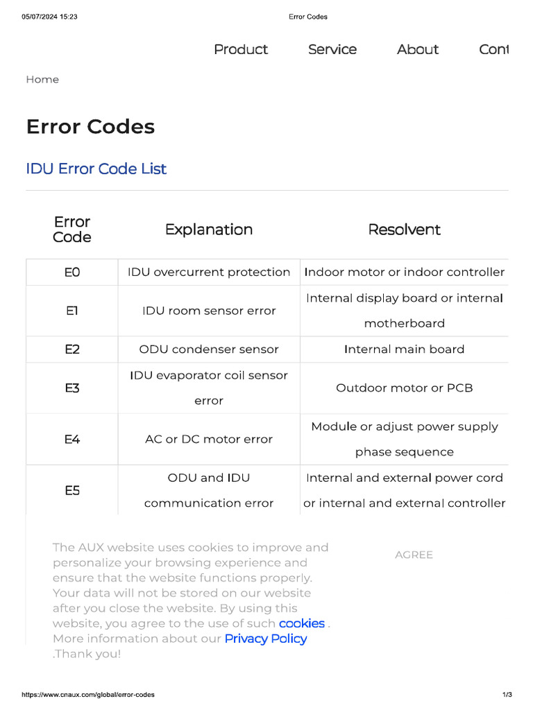 AUX Error Codes | PDF