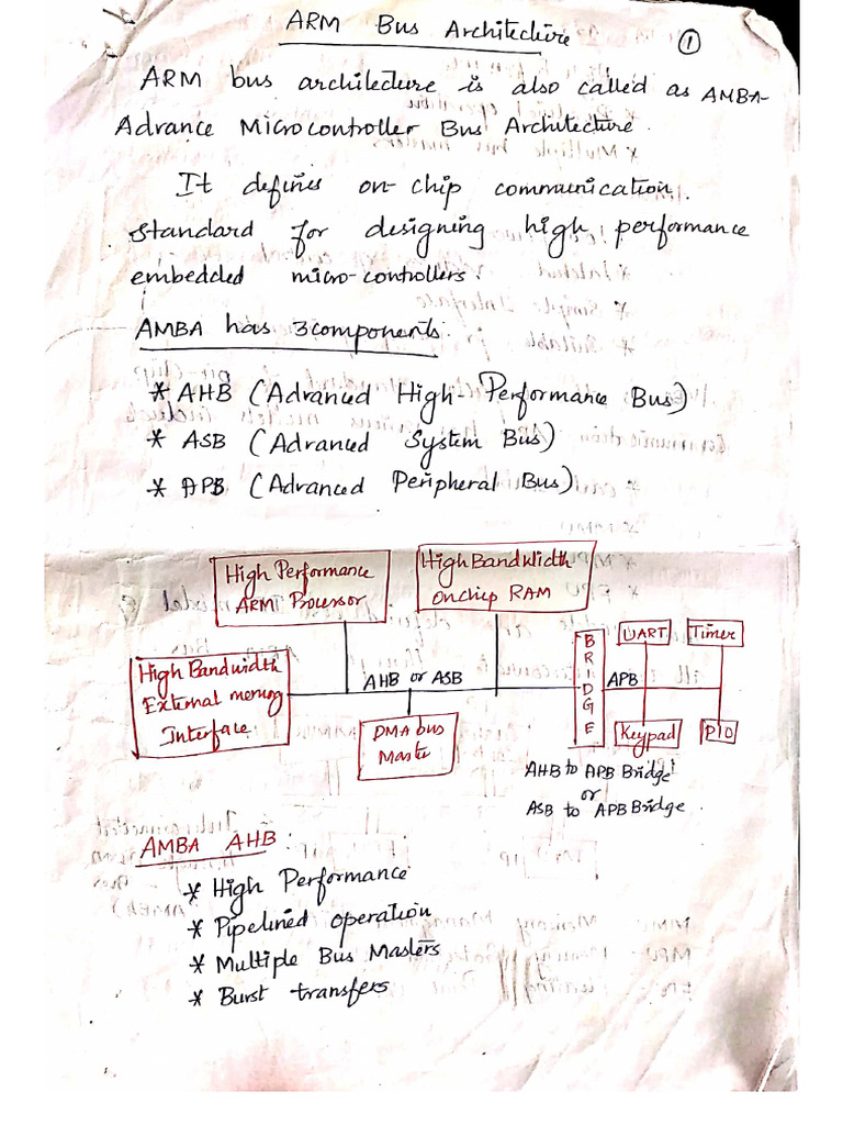 ARM Bus Architecture | PDF