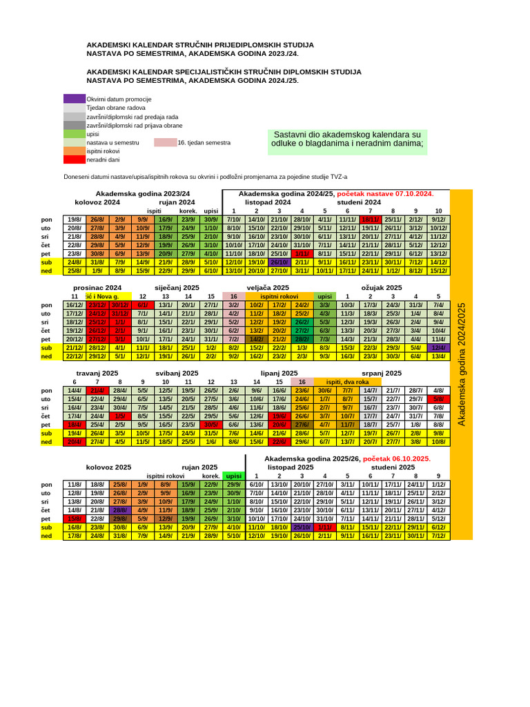 Akkal 2425 Semestri | PDF
