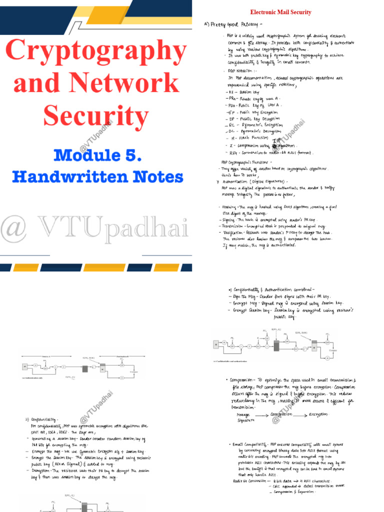 CNS Module 5 - Converted | PDF | Internet Protocols | Computer Network