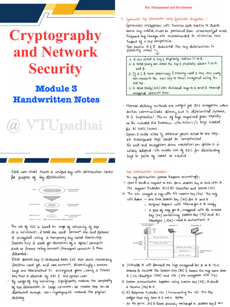 CNS Module 3 - Converted | PDF
