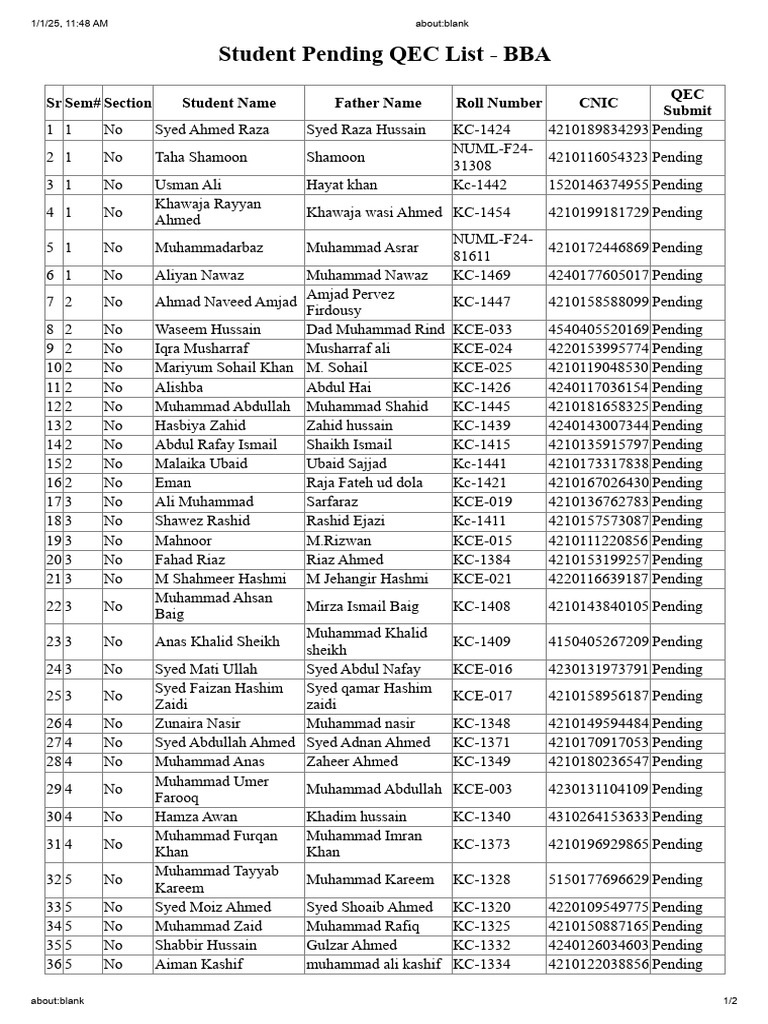 QEC Pending List | PDF