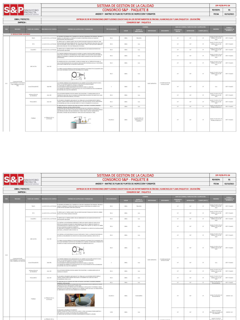 SYP-PQT8-PPIE-4 PLAN DE PUNTOS DE INSPECCION Y ENSAYOS IISS | PDF | Tubería (transporte de ...