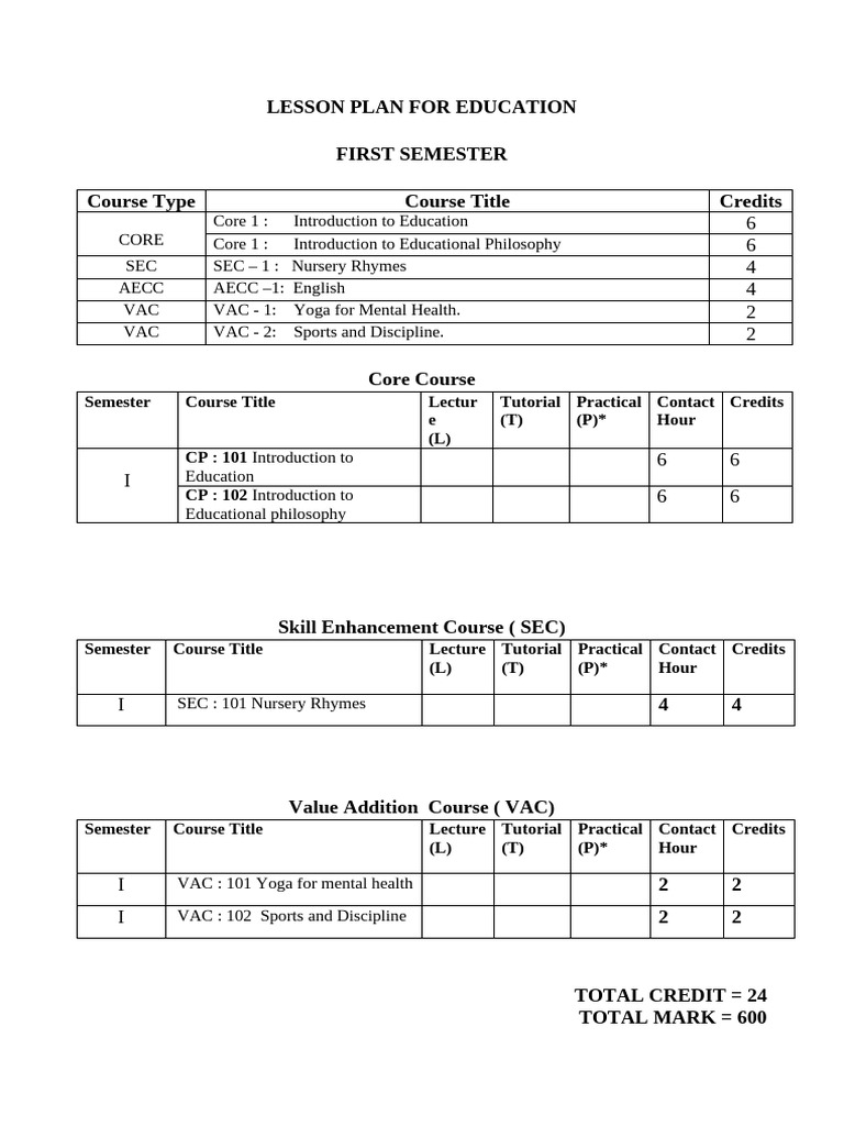 Lesson Plan NEP | PDF | Philosophy Of Education | Sociology
