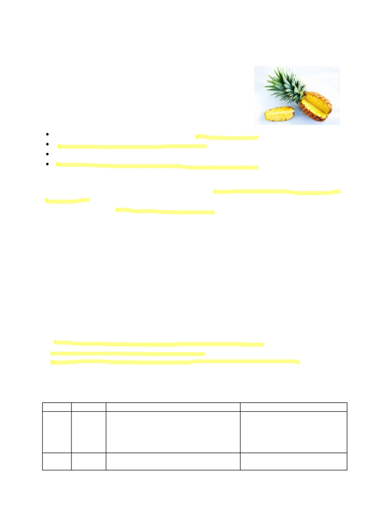 Pineapple | PDF | Pineapple | Fertilizer