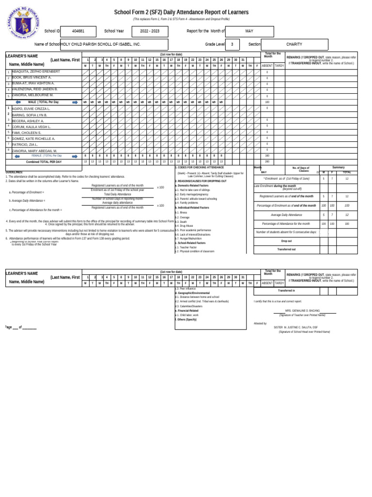 SF2 2024-2025 Gr.6-Peace | PDF | Family | Youth