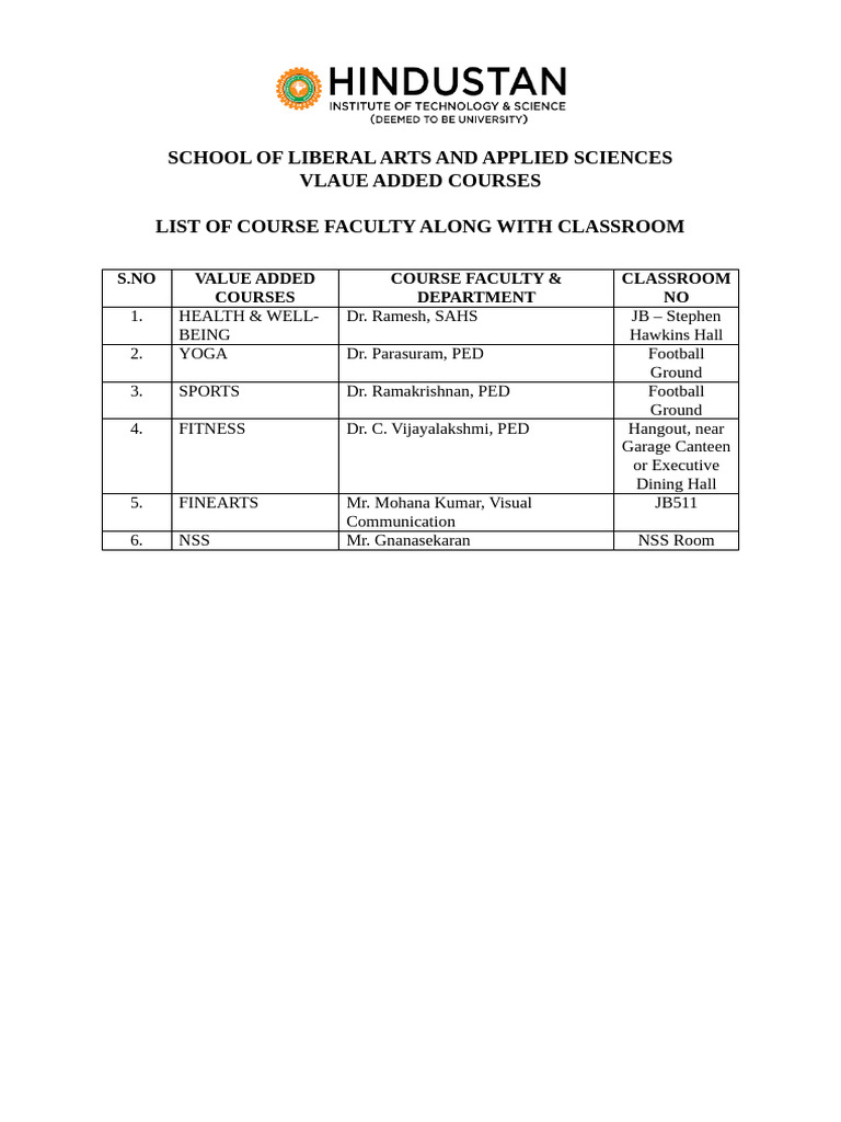 VALUE ADDED COURSES - EVEN SEMESTER 2023 - 2024 | PDF