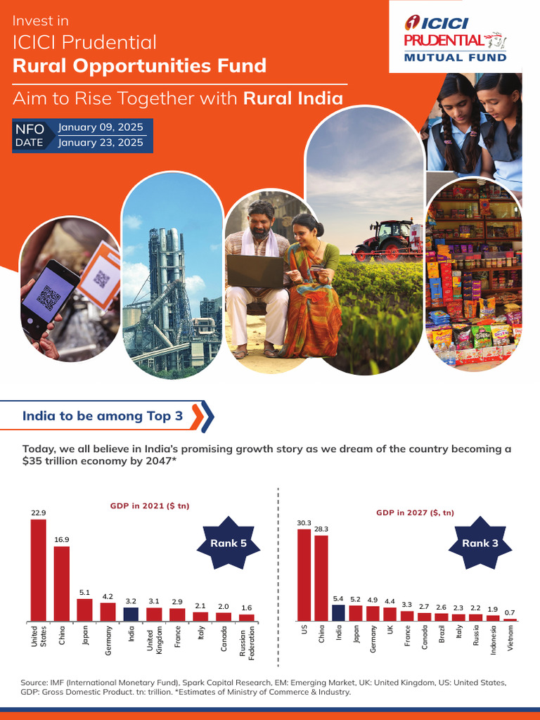 ICICI Rural NFO | PDF | Dividend | Gross Domestic Product