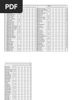 Graph Handwritten Notes of Striver (TUF) Playlist | PDF