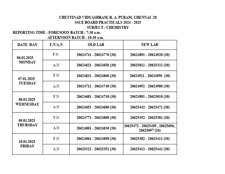 SSCE Chemistry Practicals Schedule 2024-25 | PDF