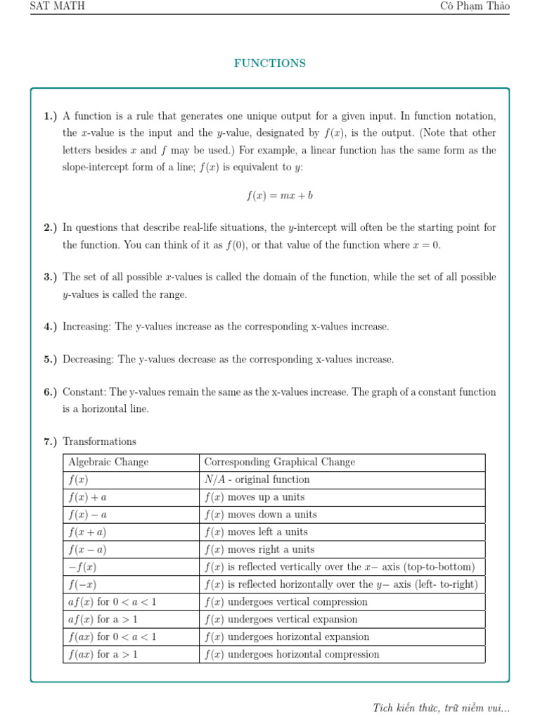 2022 Practice Set 11 Functions | PDF | Function (Mathematics) | Mathematics