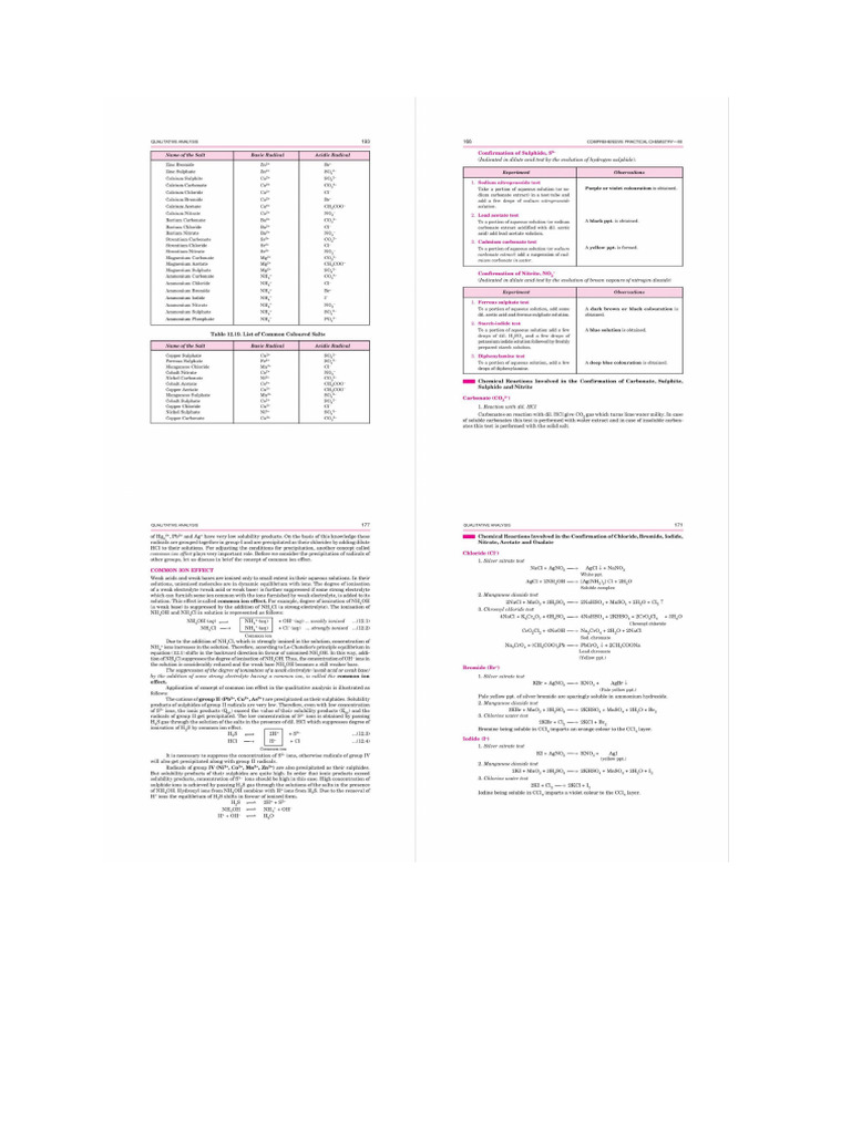 Chem Practical ka PDF | PDF