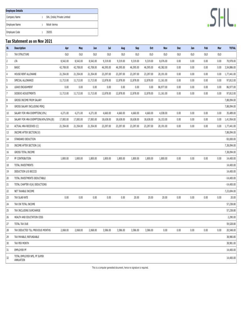 TaxStatement Nov2021-1 | PDF | Tax Deduction | Tax Bracket