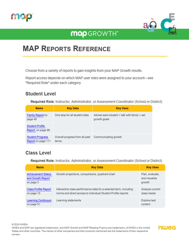 PGM2_MAP_Reports_Reference | PDF | Percentile | Mean